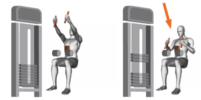 ROWING MACHINE CONVERGENT – PRO-FIT SPORT